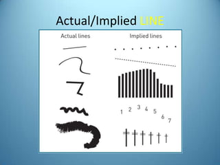 Art Appreciation: Principles & Elements of Art | PPTX