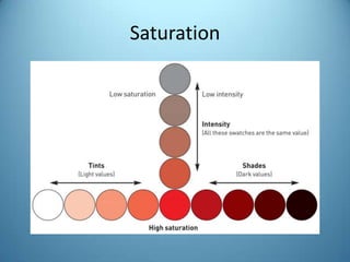 Art Appreciation: Principles & Elements of Art | PPTX
