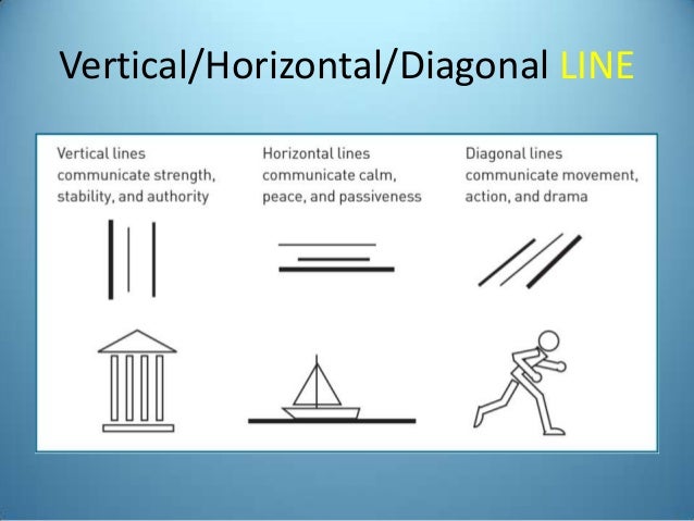Art Appreciation: Principles & Elements of Art