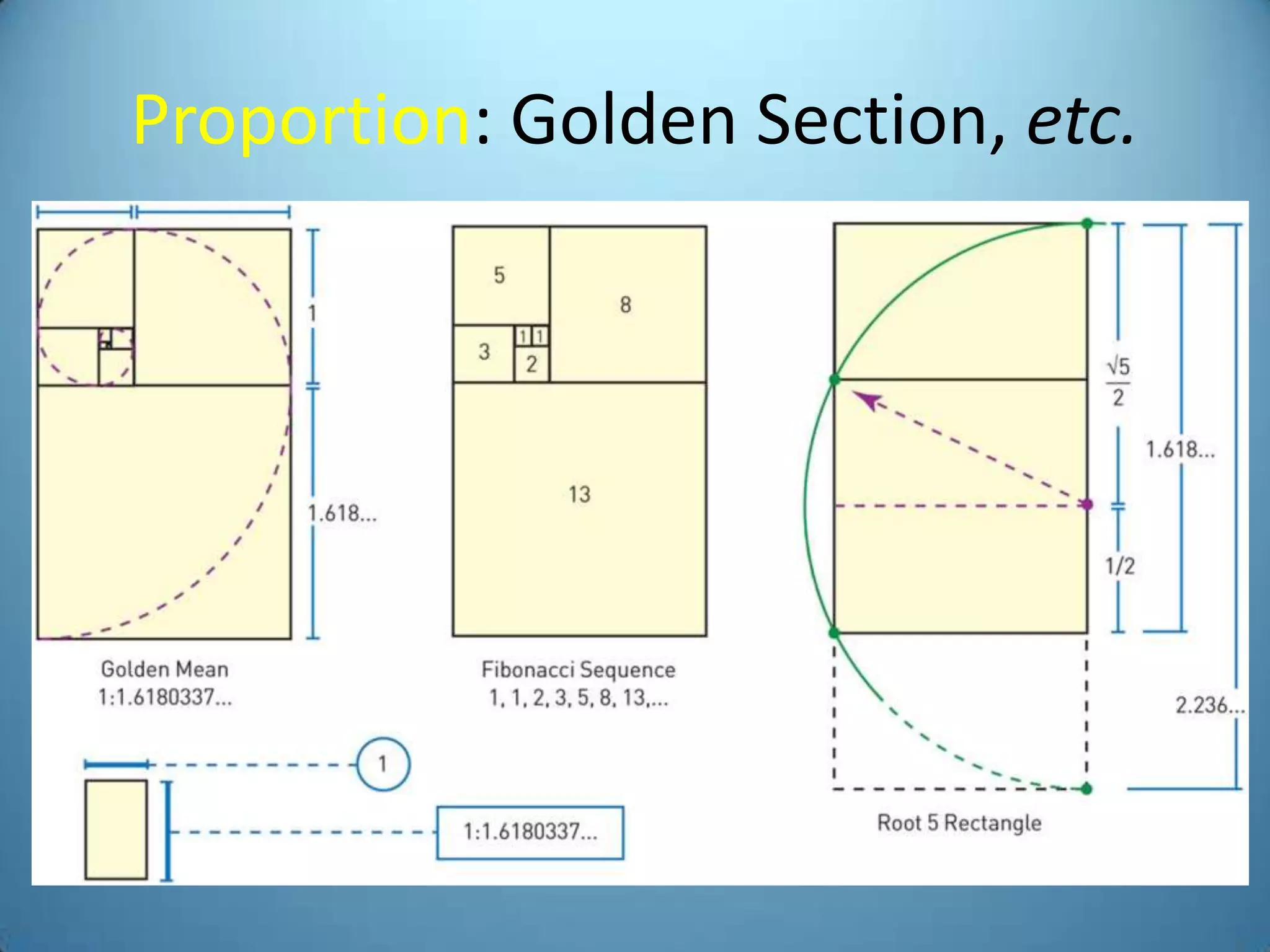 Art Appreciation, Principles of Art: Unity, Variety, Balance, Scale ...
