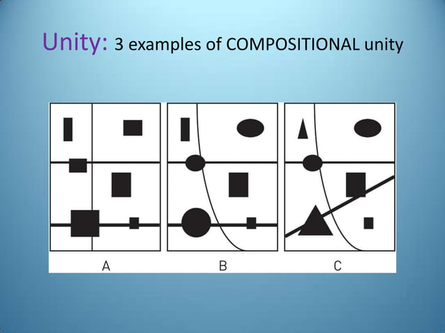 Art Appreciation: Color, Unity, and Variety