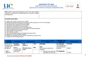 ART APPRECIATION SYLLABUS FOR COLLEGE STUDENTS IN THE UNIVERSITY | PDF
