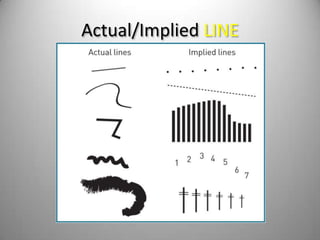 Different Lines In Art