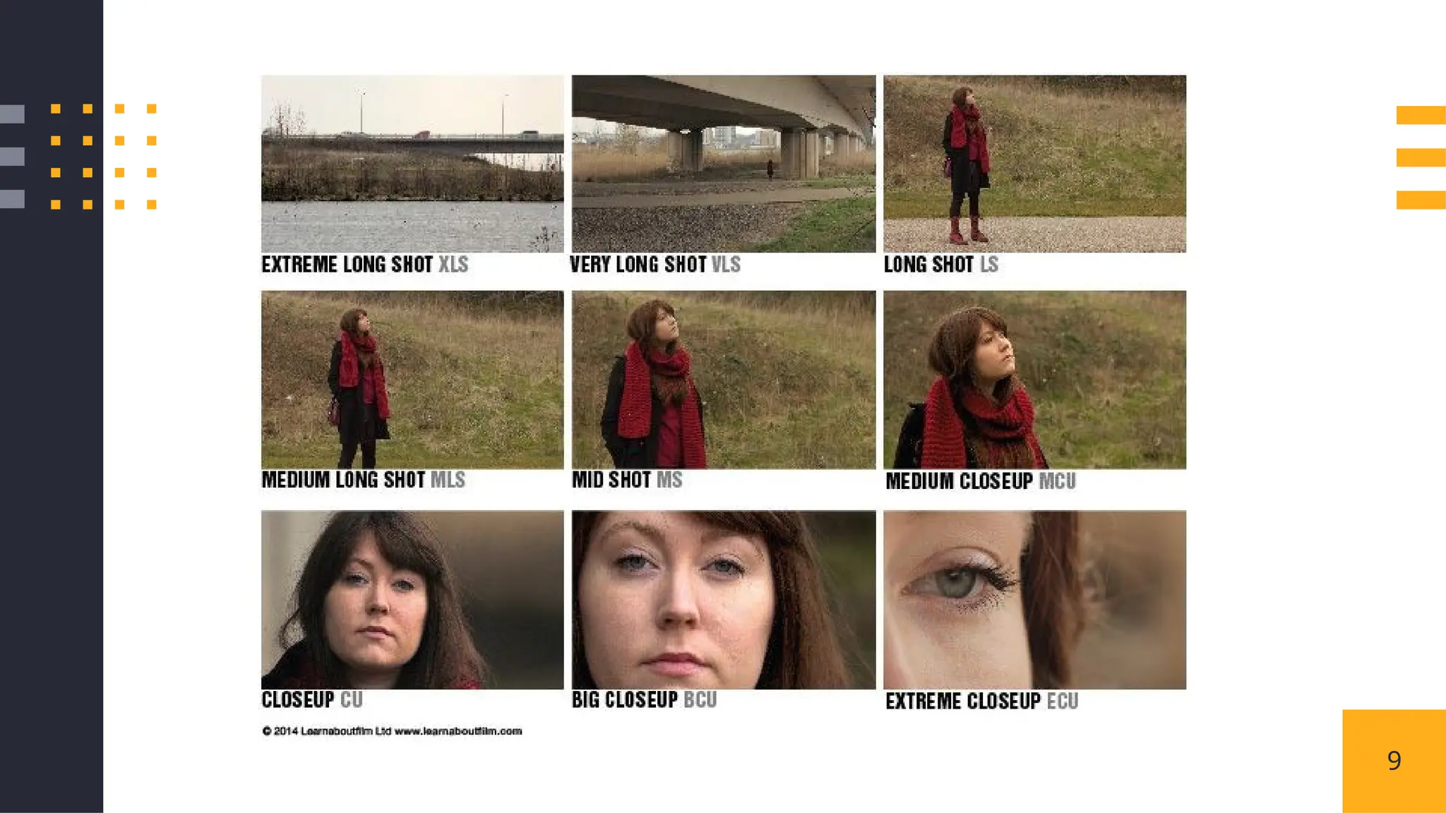 ART APPRE WK4 - BASIC CAMERA SHOTS, ANGLES, MOVEMENTS (1) (1) (2).pptx