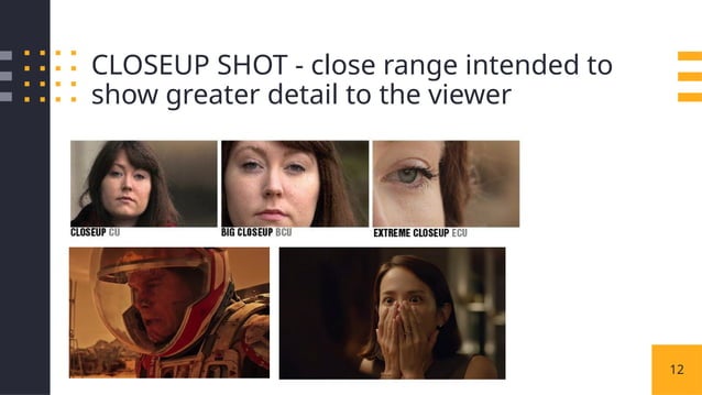 ART APPRE WK4 - BASIC CAMERA SHOTS, ANGLES, MOVEMENTS (1) (1) (2).pptx