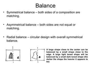 Radial Asymmetrical And Symmetrical Balance