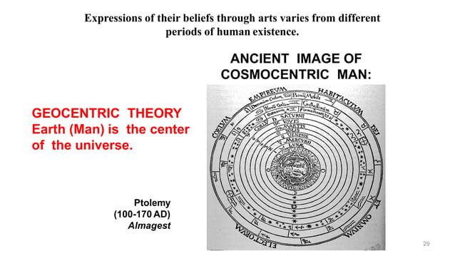 Art as a humanistic discipline.pptx | Christianity | Religion ...