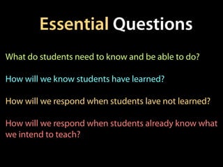 Art assessment | KEY