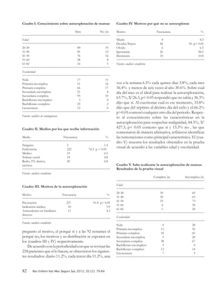 Art autoexploracion de mamas | PDF