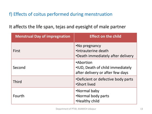 Artava vijnana, Ayurvedic physiology of Menstrual cycle | PPTX ...