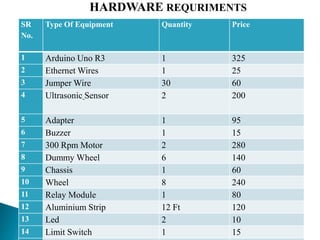 Automatic Railway Track Brake Detection System | PPTX