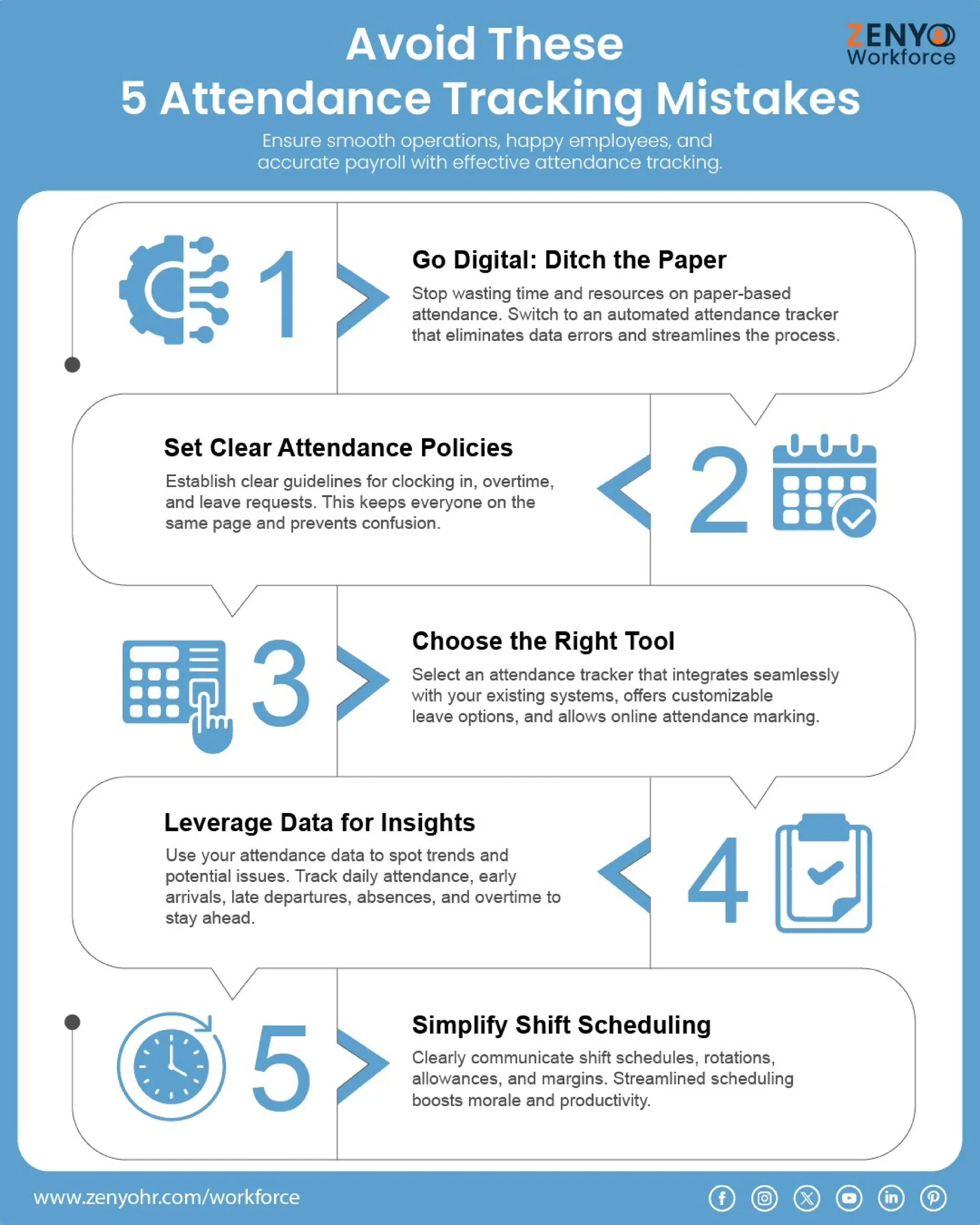 Avoid These 5 Attendance Tracking Mistakes | DOC