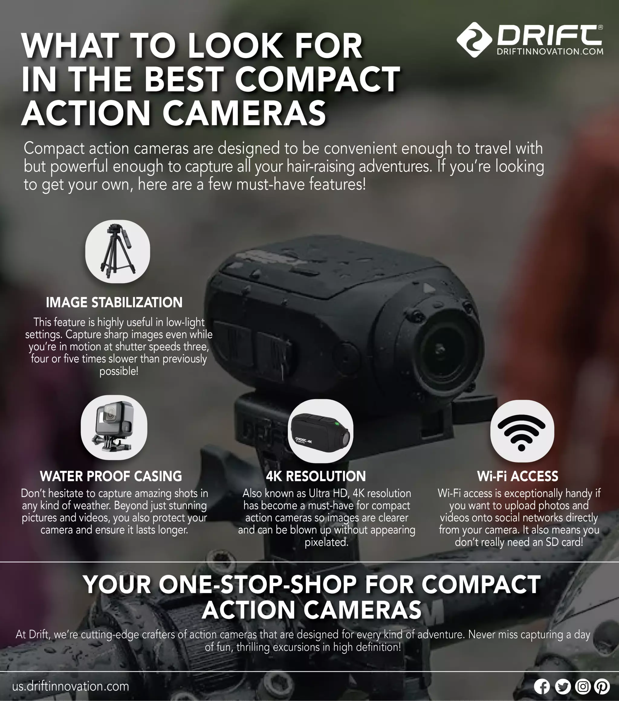 Choosing the right compact action camera for your needs | PDF