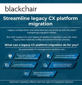 Streamline legacy CX platform migration | PDF