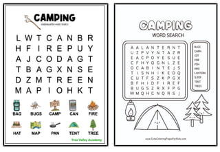 ART BSP Girl SP POWERPOINT PRESENTATION | PPTX