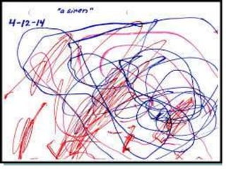Art &child development | PPTX