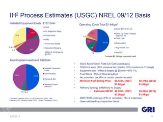 IH2 Technology Economics Update | PDF