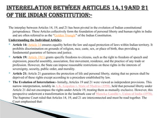 Comprehensive Analysis of Article 21: Evolution, Case Laws, and ...