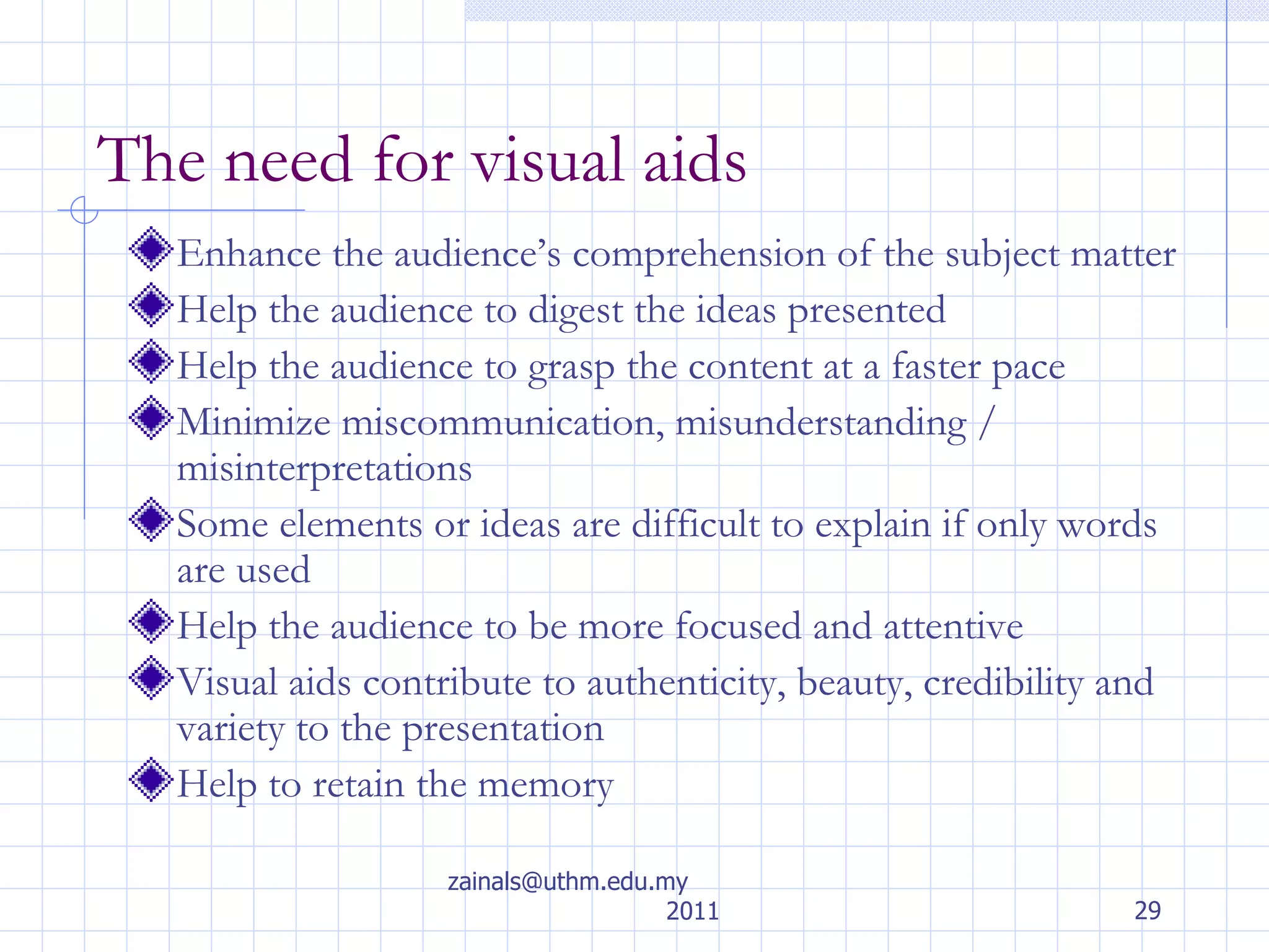 Effective Communication and Presentation | PPT