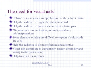 Effective Communication and Presentation | PPT