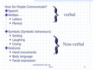 Effective Communication and Presentation | PPT