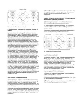 Art Commodities | PDF