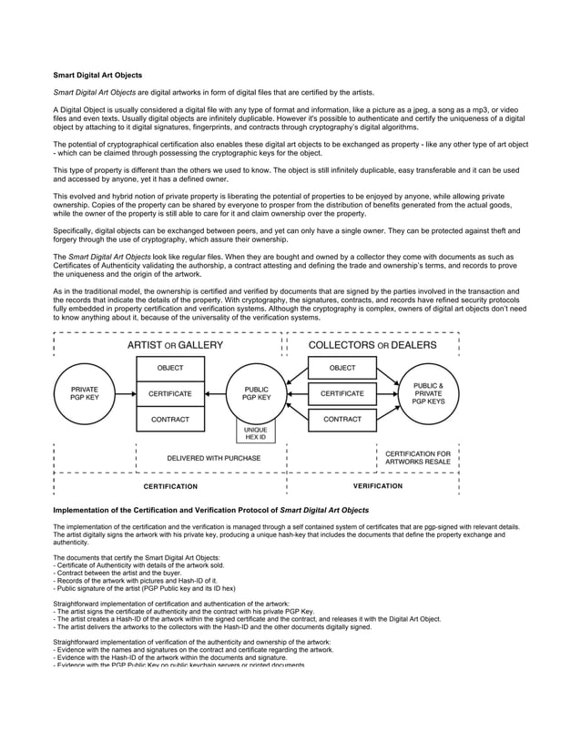 Art Commodities | PDF