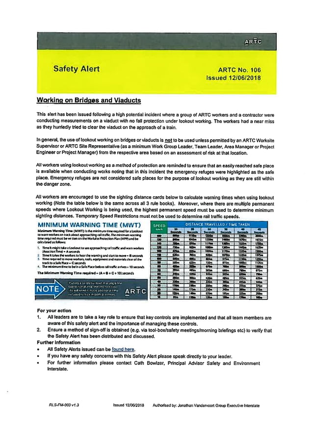 ARTC Safety Alert No. 106 | PDF