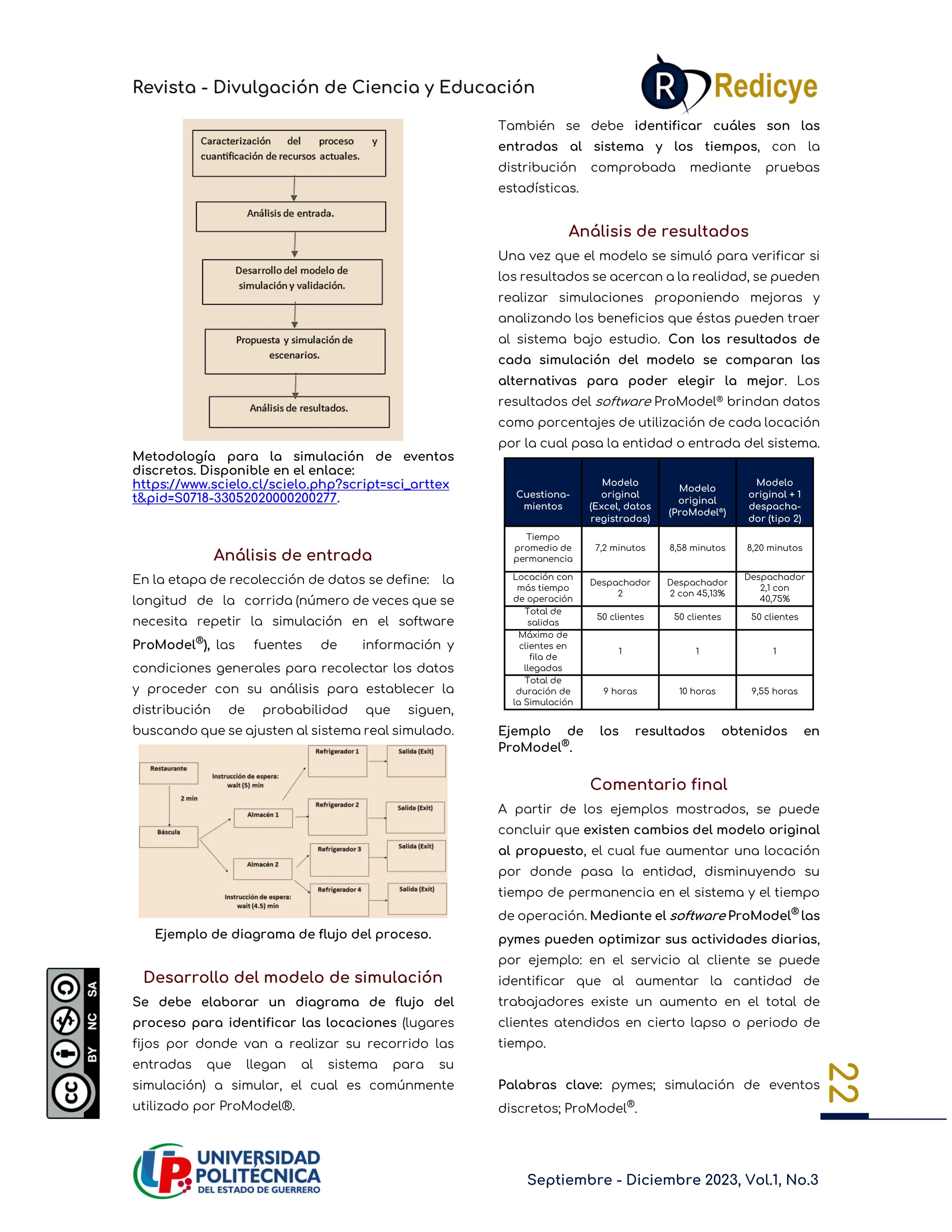 ProModel(R): una herramienta para pymes | PDF | Computer Software and ...