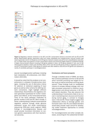 Artículo review enfermedades neurodegenerativas 2013 | PDF