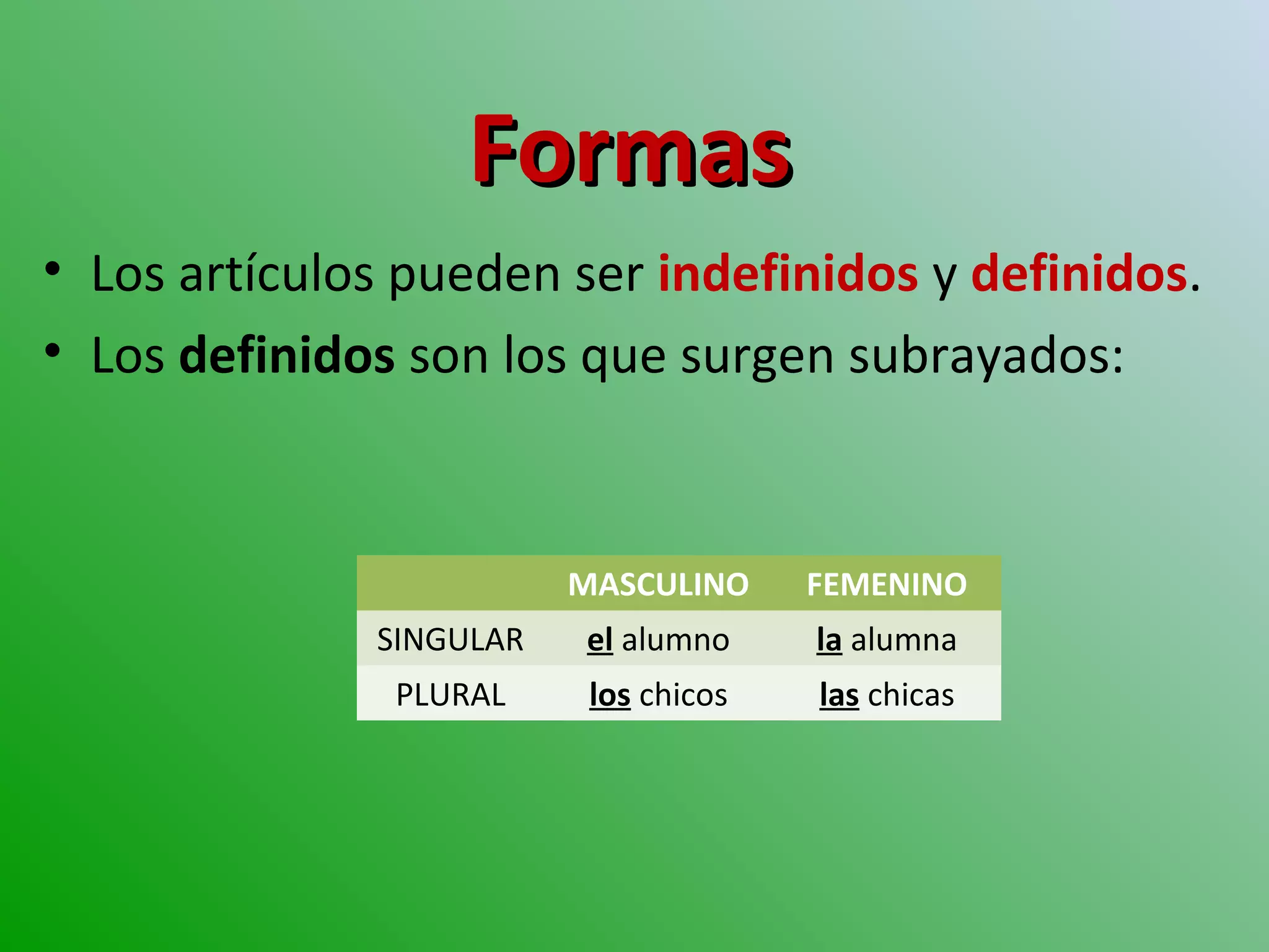 Artículos definidos indefinidos | PPT