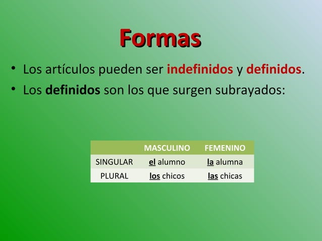 Artículos definidos indefinidos | PPT
