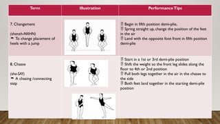 Art Dance: BALLET PHYSICAL EDUCATION 12.pptx