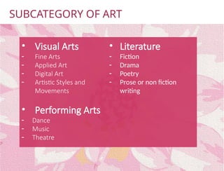 INTRODUCTION TO FINE ARTS AND DRAFTING COURSE.ppsx