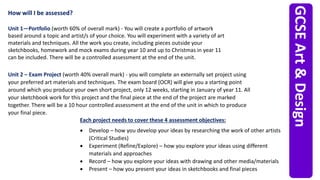 Pakefield - Art & Design | PPT