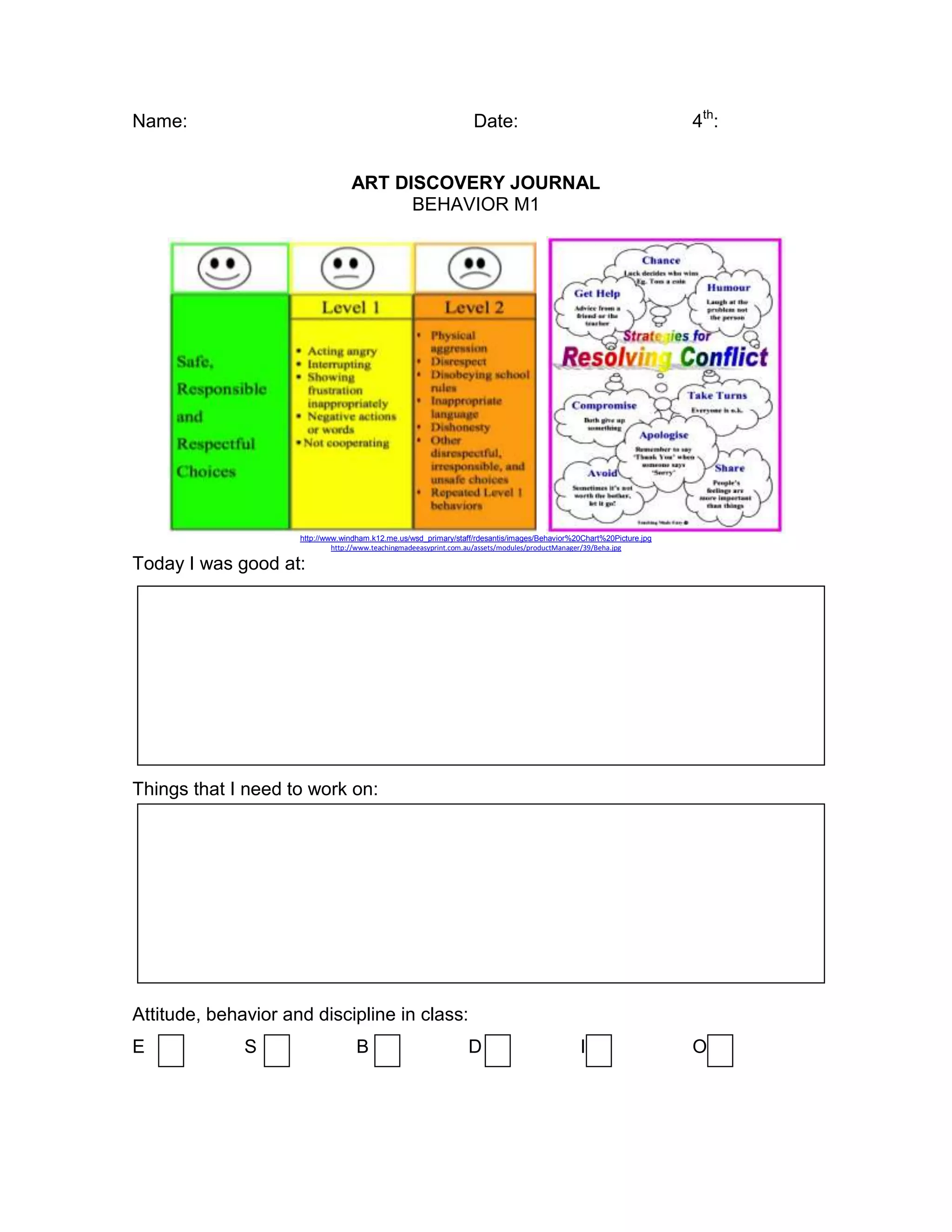4th Art discovery journal behavior | DOCX | Educational Assessment ...