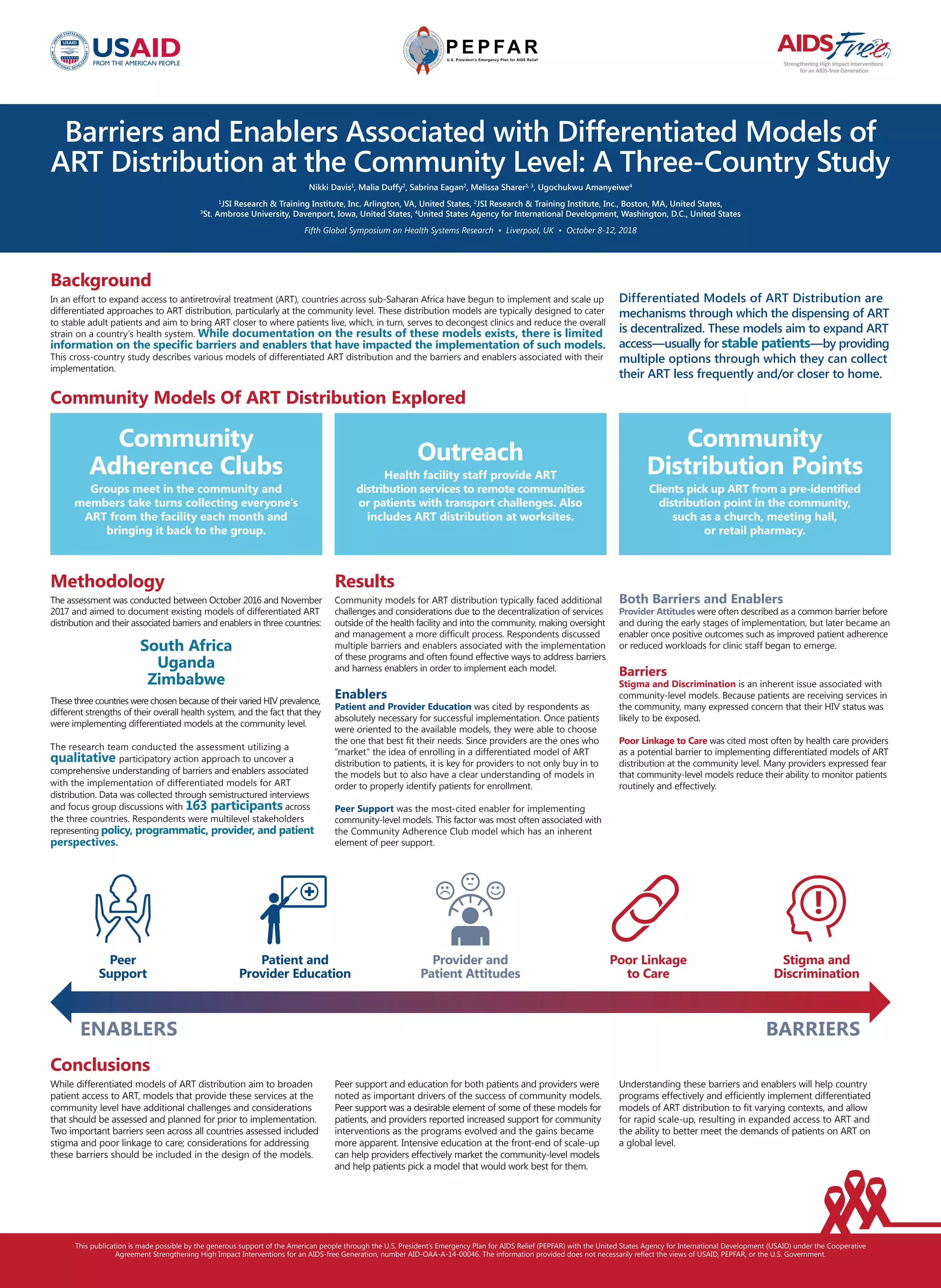 Barriers and Enablers Associated with Differentiated Models of ART ...