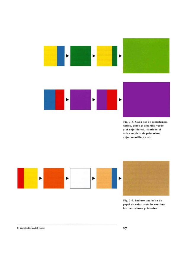 Descargar pdf Arte.betty edwards-el-color-pintura-arte-digitalizado | PDF