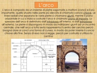 Arte, le tecniche costruttive dei Romani | PDF