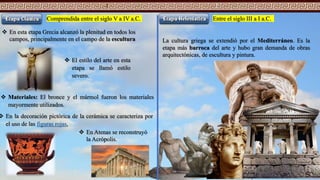 Arte Griego: Pintura, Escultura y Arquitectura. | PPTX