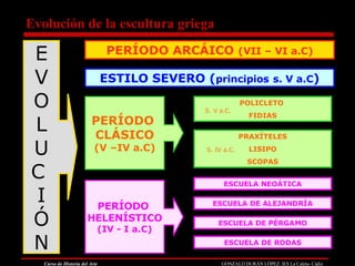 Arte Griego. Escultura | PPT