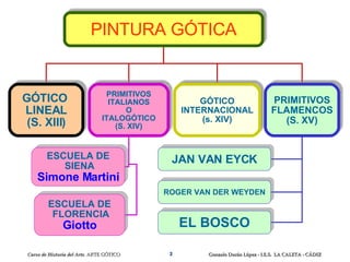Arte GóTico. Pintura | PPT