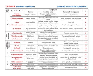 Arte-vizuale-pregatitoare.pdf