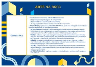 ARTE BNCC.pdf