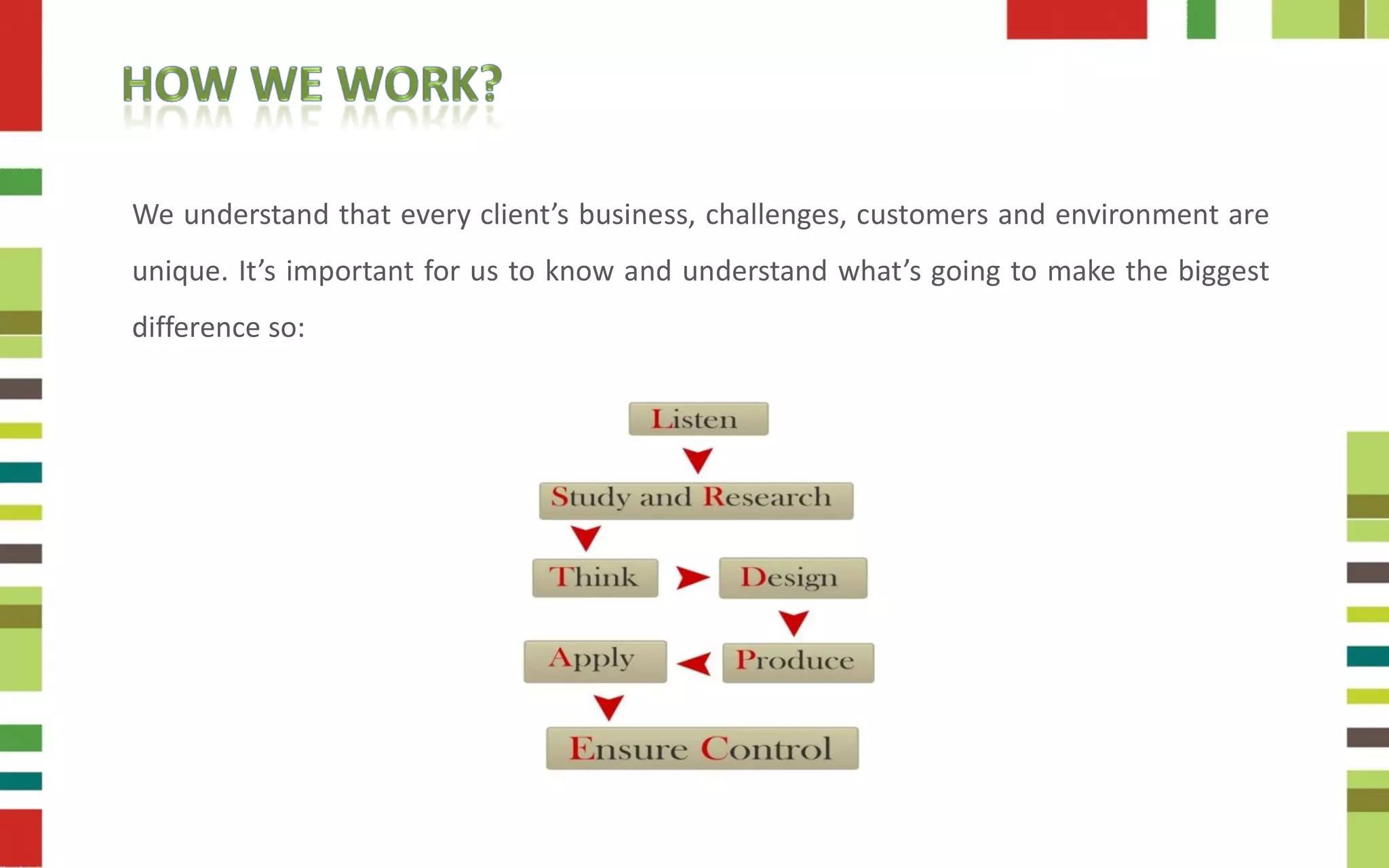 Artech brochure | PPT