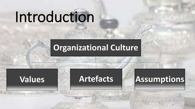 Artefacts of Laksala in Sri lanka | PPTX | Style & Fashion