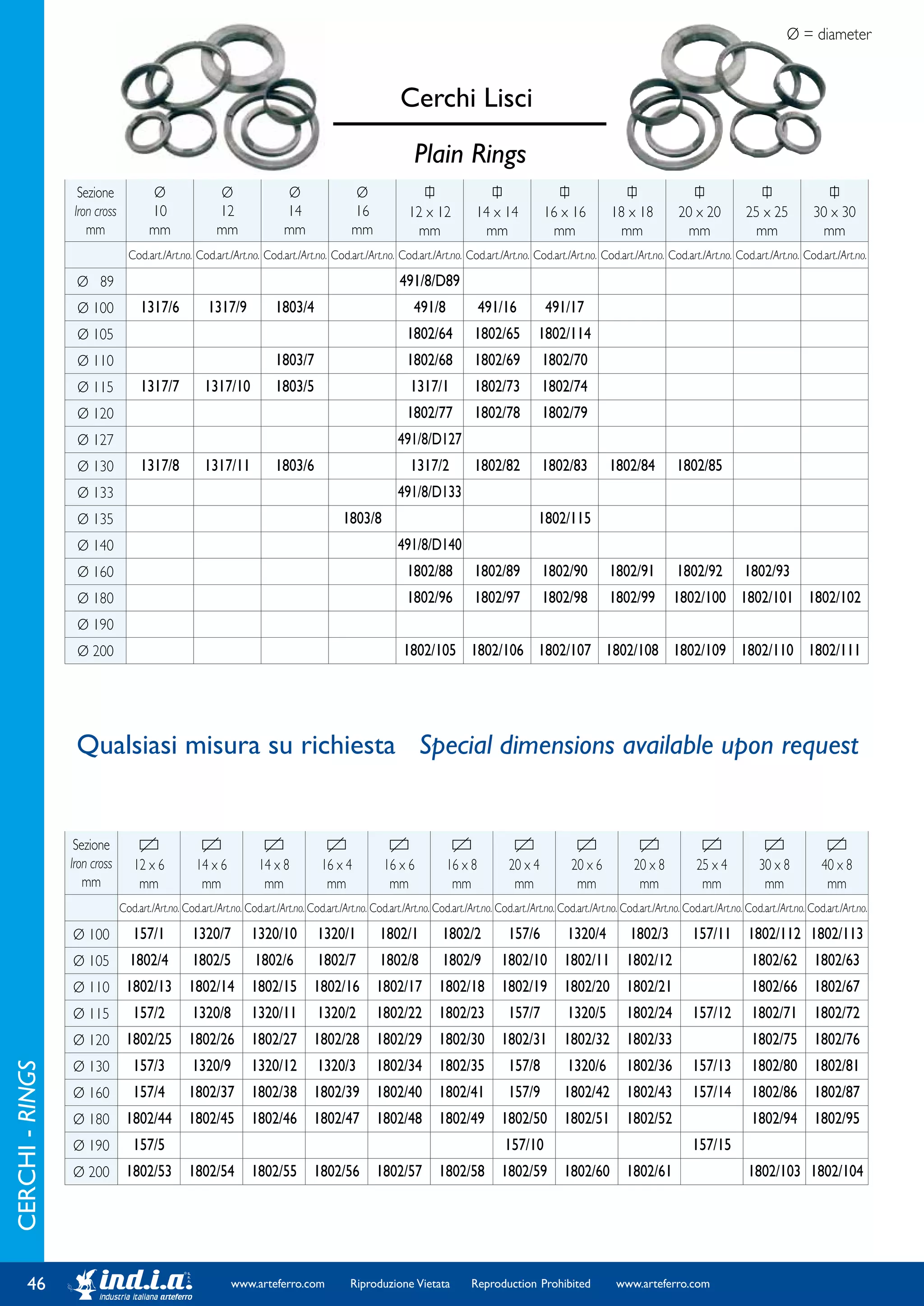 Arteferro catalogue compendium | PDF