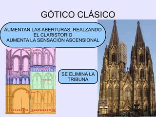 Arte gótico | PPT