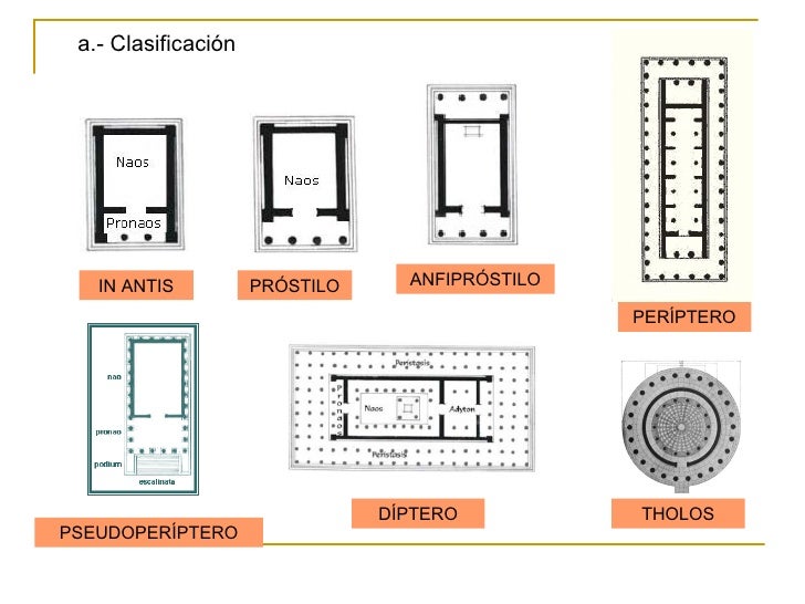 Arte Griego
