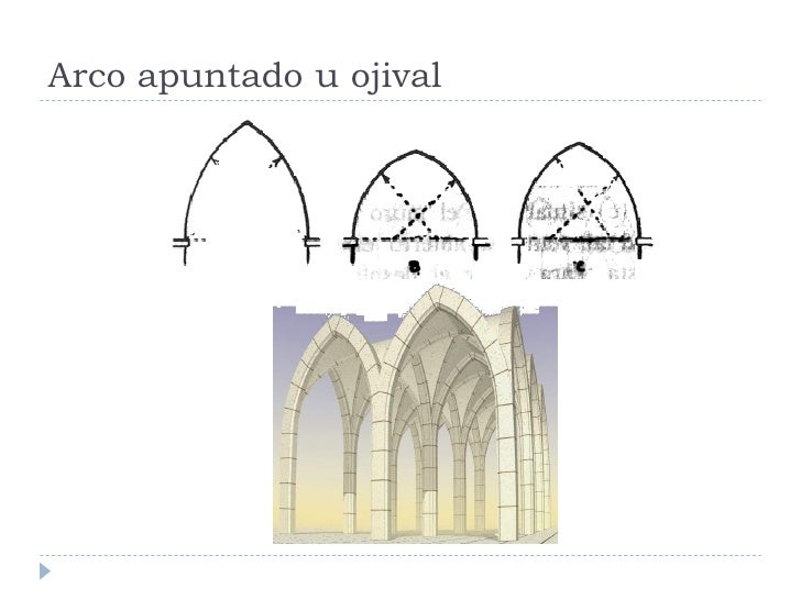 Arte gótico